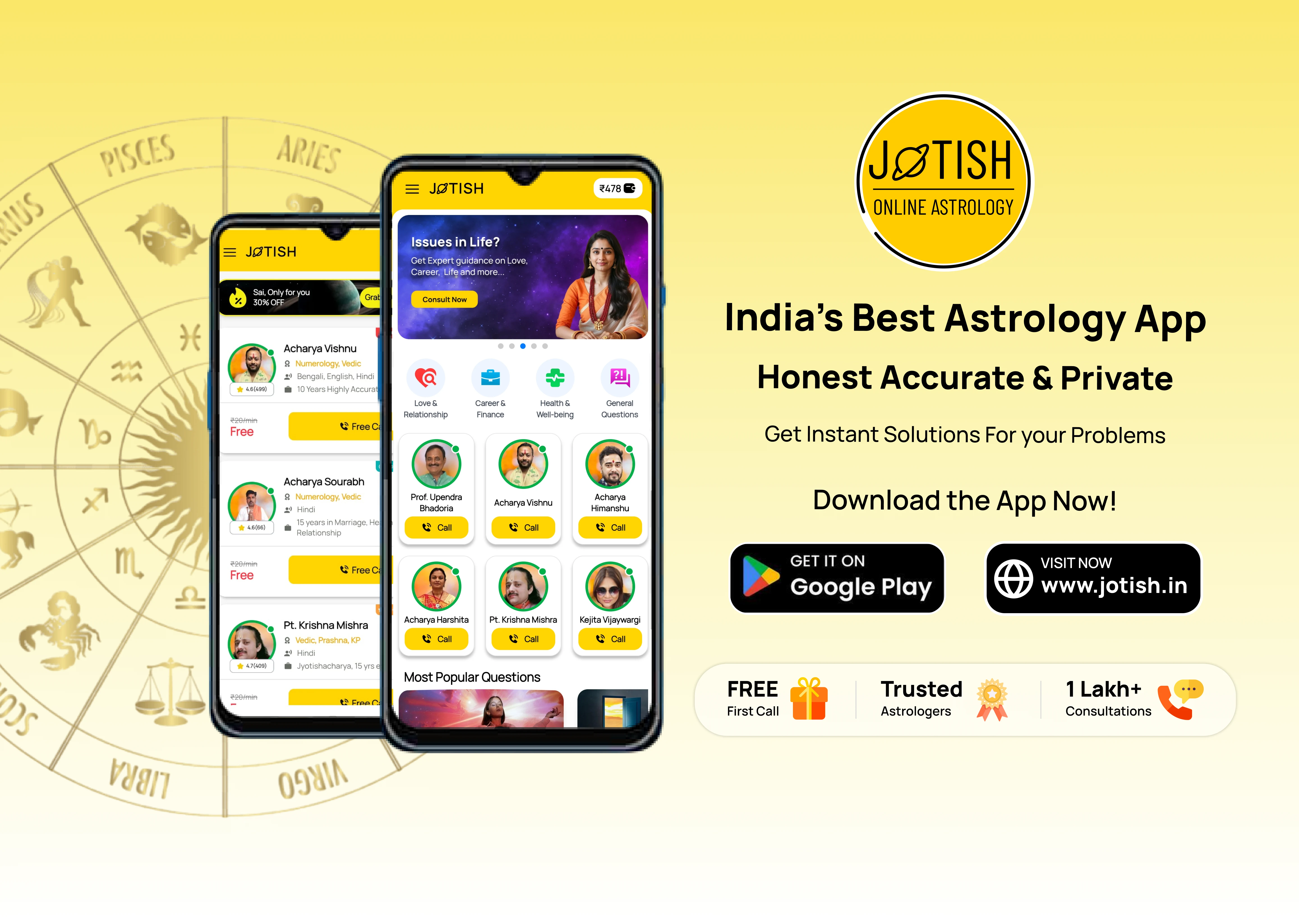 Jotish | Free Predictions by Online Astrologers
